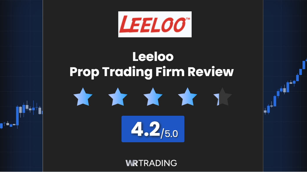 Leeloo Trading Review 2026 | All Pros & Cons, Costs, Rules