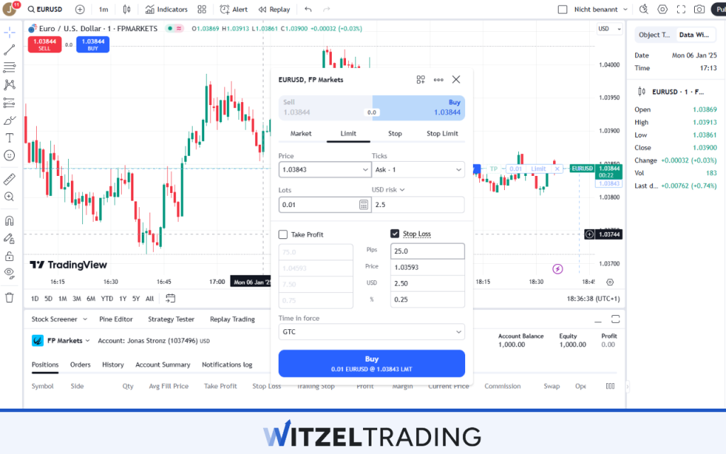 What Is Forex Spot Trading? - Spot FX Explained