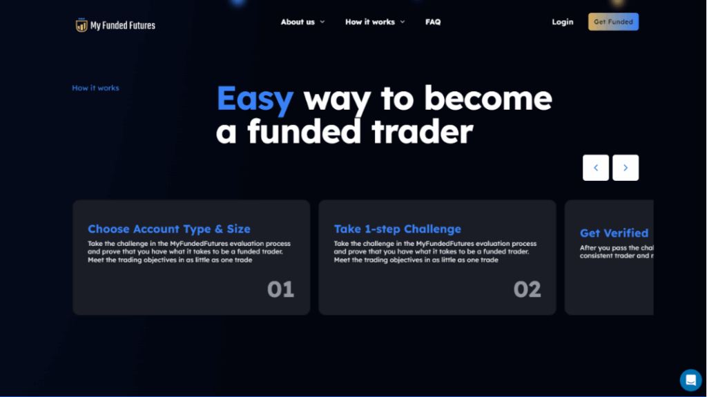 My Funded Futures Review 2026: All Pros/Cons, Costs, Rules