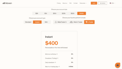 Maven Trading Review 2026 | Pros, Cons, Payouts & Rules
