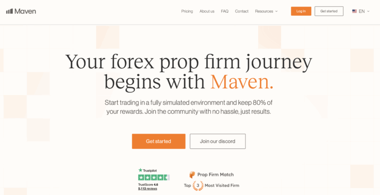 Maven Trading Review: Pros, Cons, Payouts & Challenges