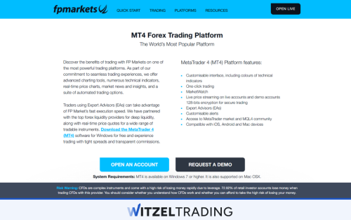 10 Best MetaTrader 4 (MT4) Demo Accounts For Free 2025