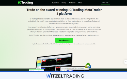 10 Best MetaTrader 4 (MT4) Demo Accounts For Free 2025