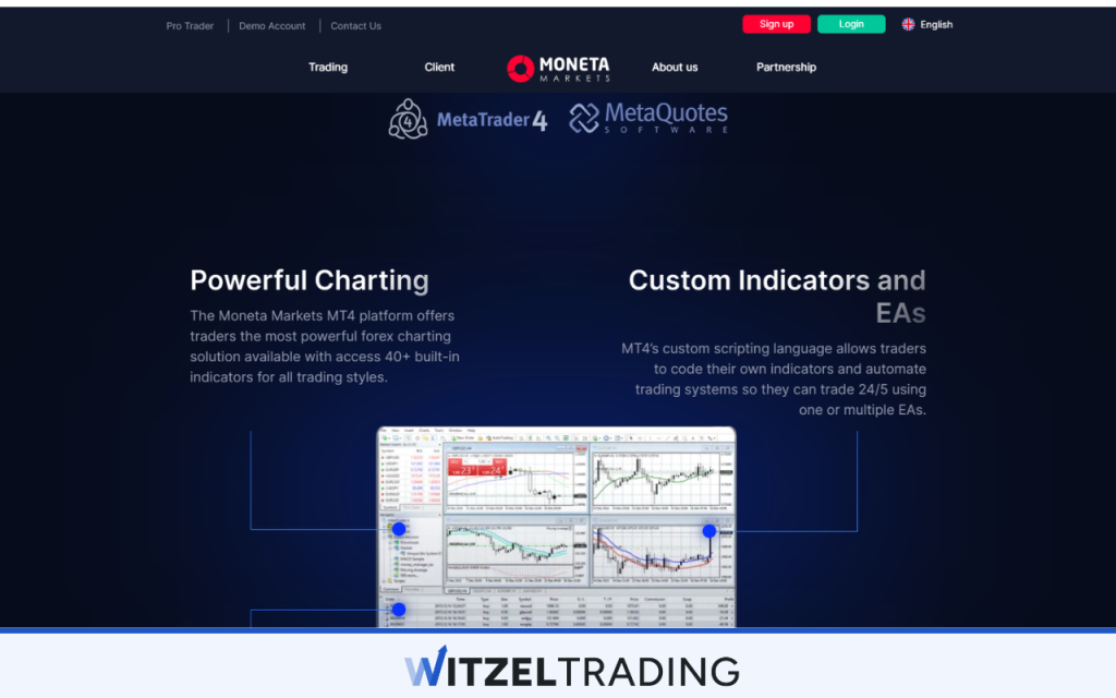 10 Best MetaTrader 4 (MT4) Demo Accounts For Free 2025