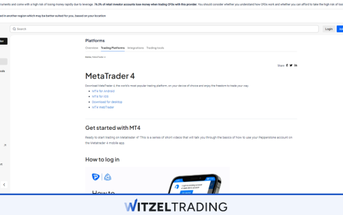 10 Best MetaTrader 4 (MT4) Demo Accounts For Free 2025