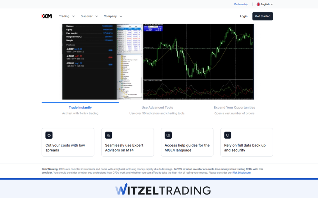 10 Best MetaTrader 4 (MT4) Demo Accounts For Free 2025