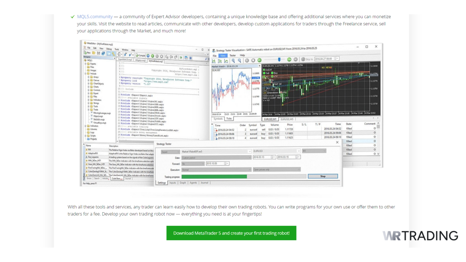 10 Best MetaTrader 5 (MT5) Brokers In Comparison 2025