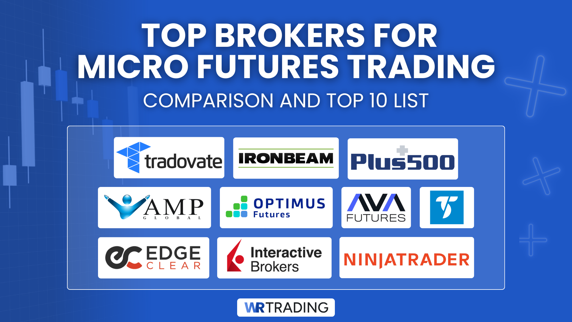 10 Best Micro Futures Brokers For Small Accounts (List)