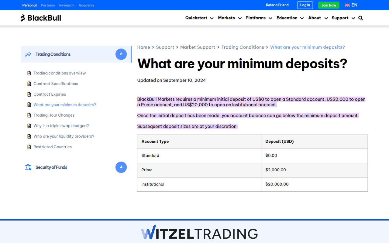 10 Key Benefits Of Forex Trading (and Why You Should Start)