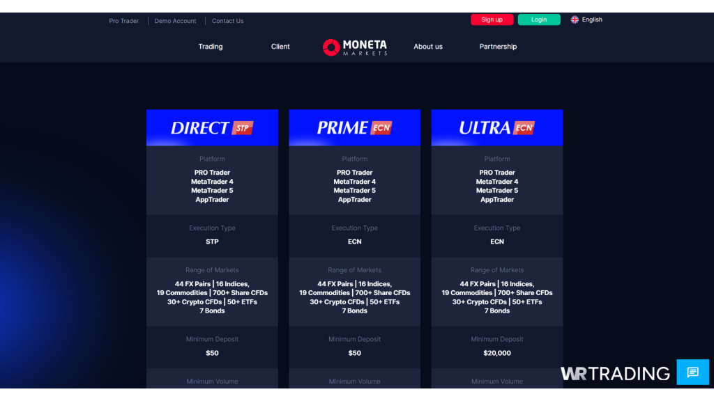 10 Best ECN Brokers For Forex Trading In Comparison 2025