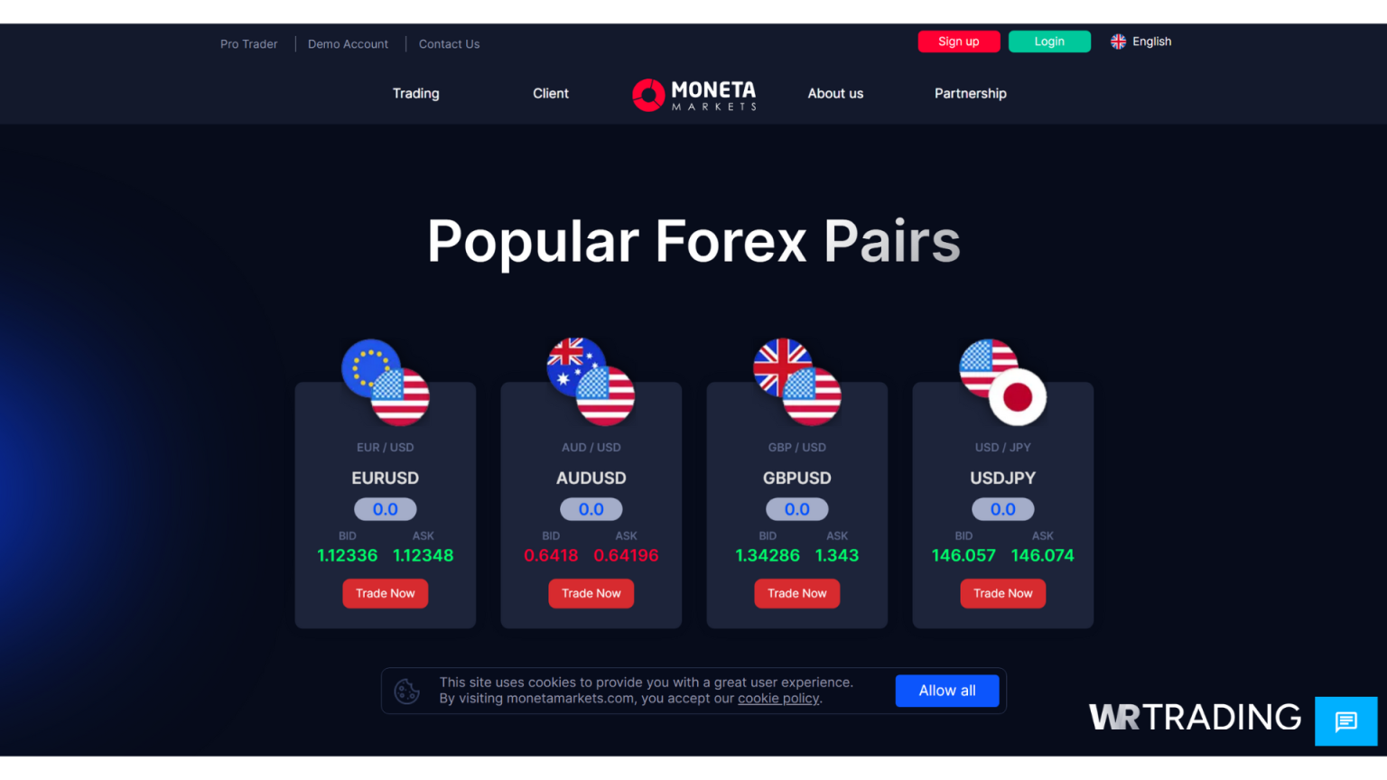 List Of The 10 Best Forex Brokers In The World 2025