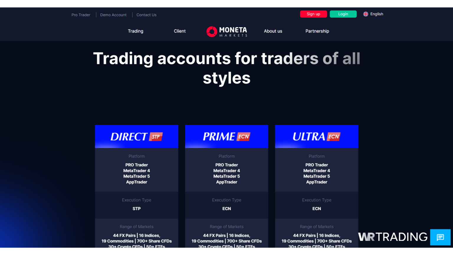 10 Best Forex Trading Accounts Compared (Top List)