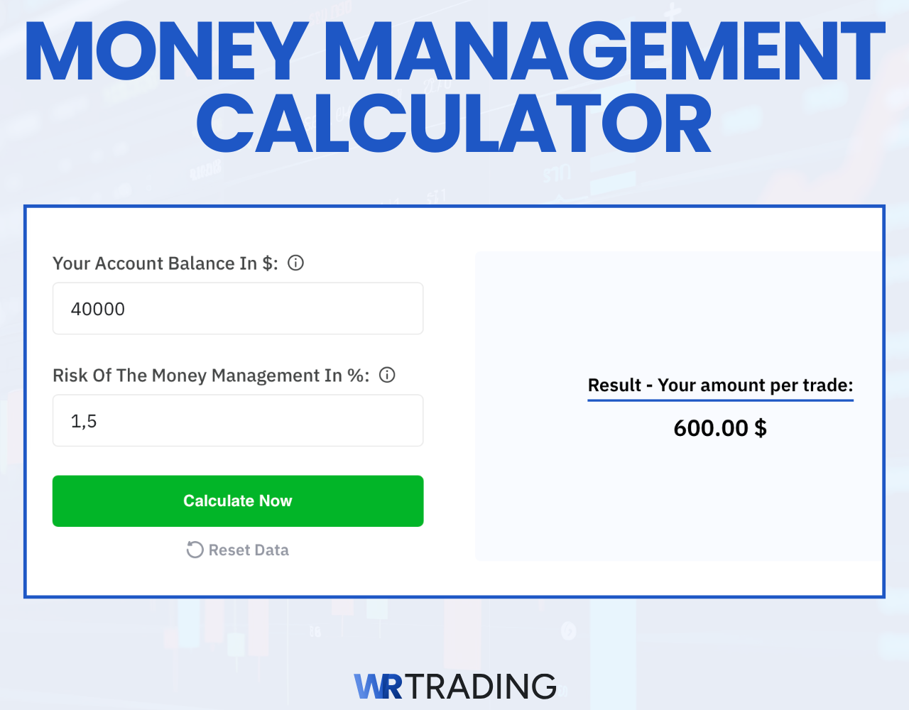 Money Management Calculator For Traders | Free To Use