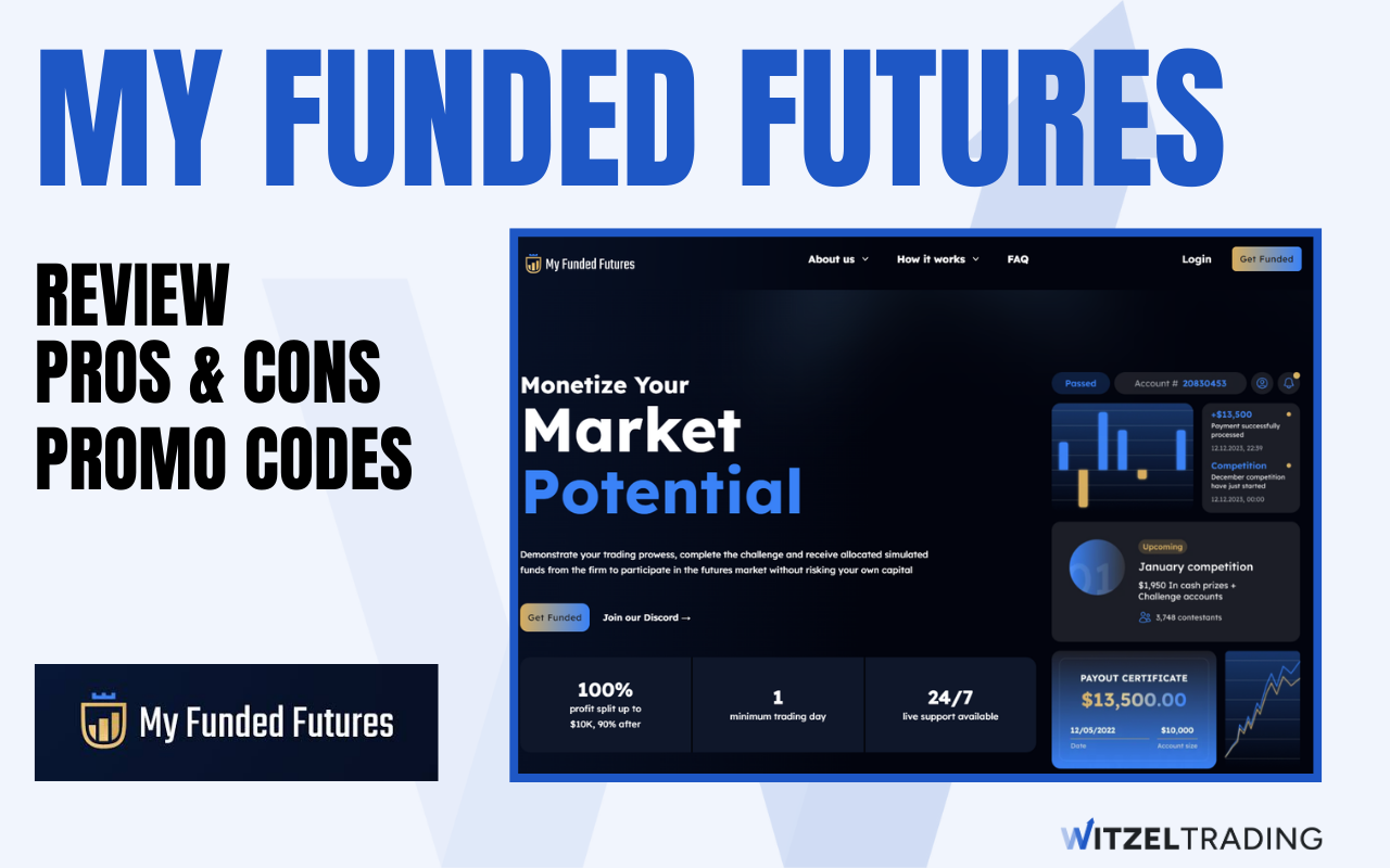 My Funded Futures Reviews (1 Ratings) - Pros And Cons