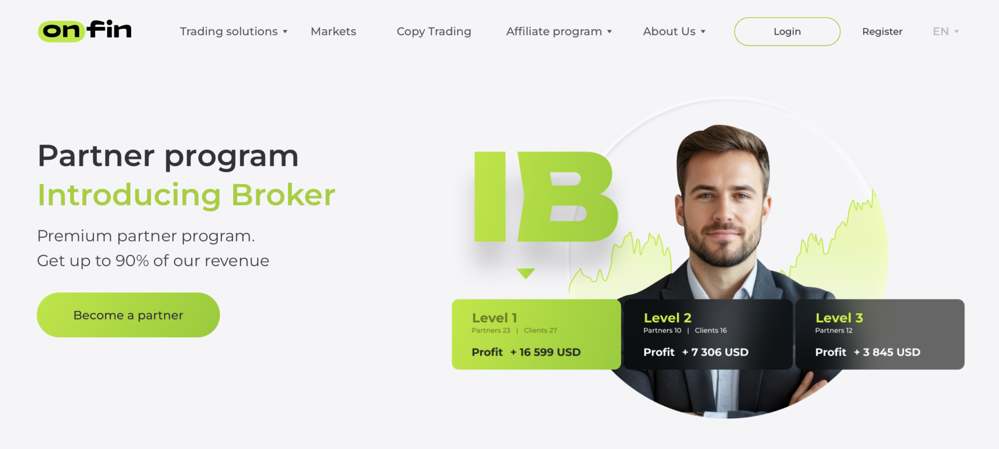 20 Best Forex Introducing Broker Programs (Top IB Offers)