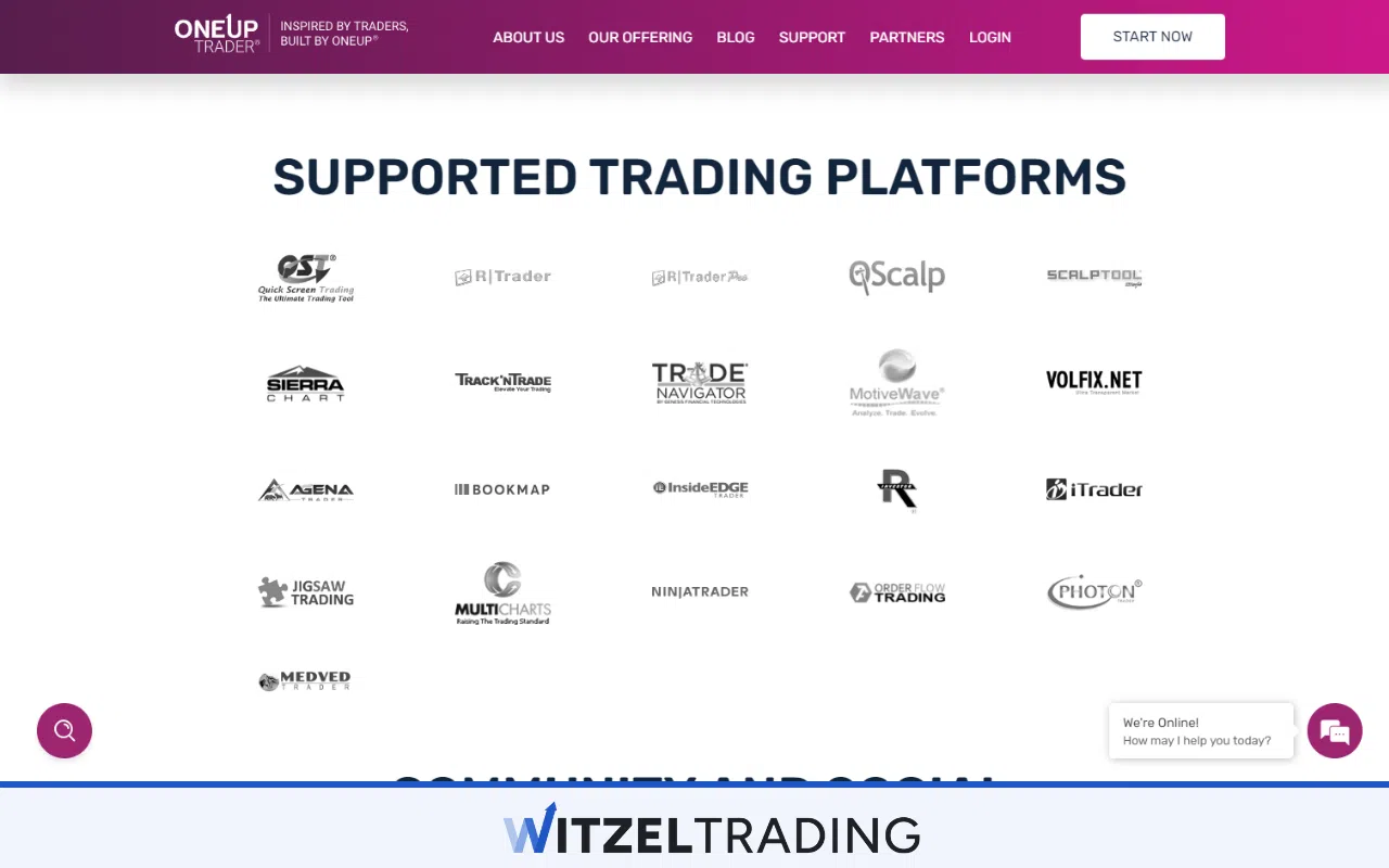 OneUp Trader Reviews (5 Ratings) - All Pros And Cons