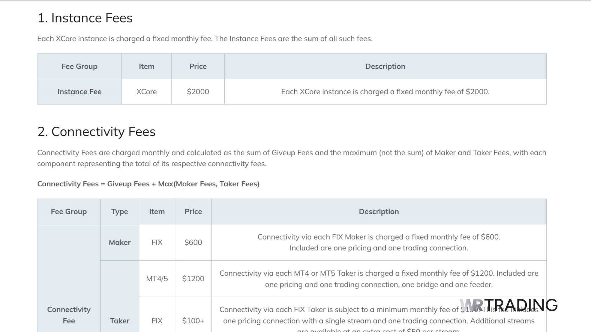 What Is A Prime Broker? | Definition For Traders