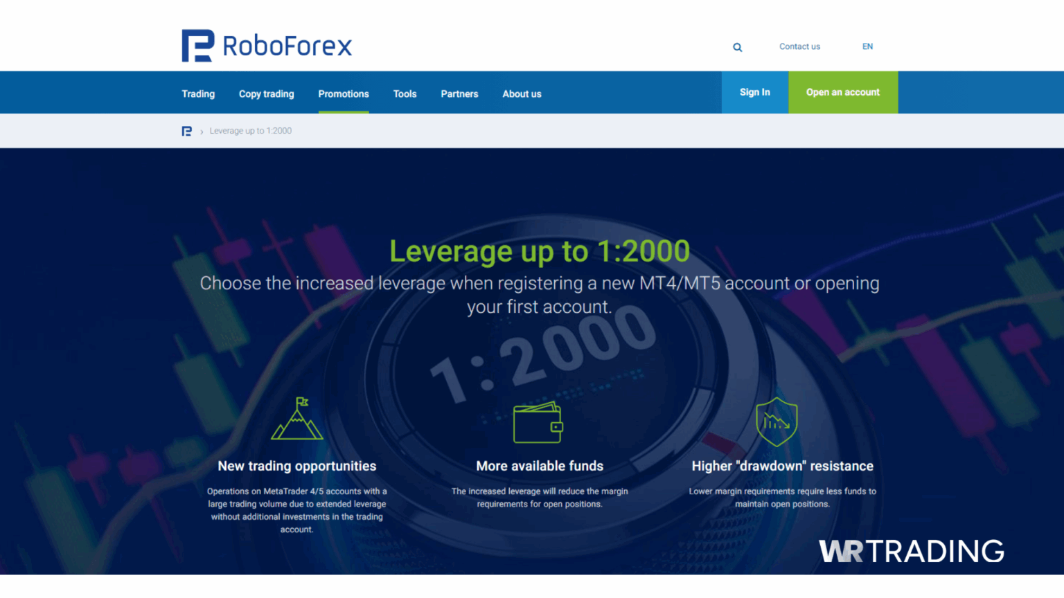 10 Best Forex Brokers With High Leverage (Up To 1:3000)