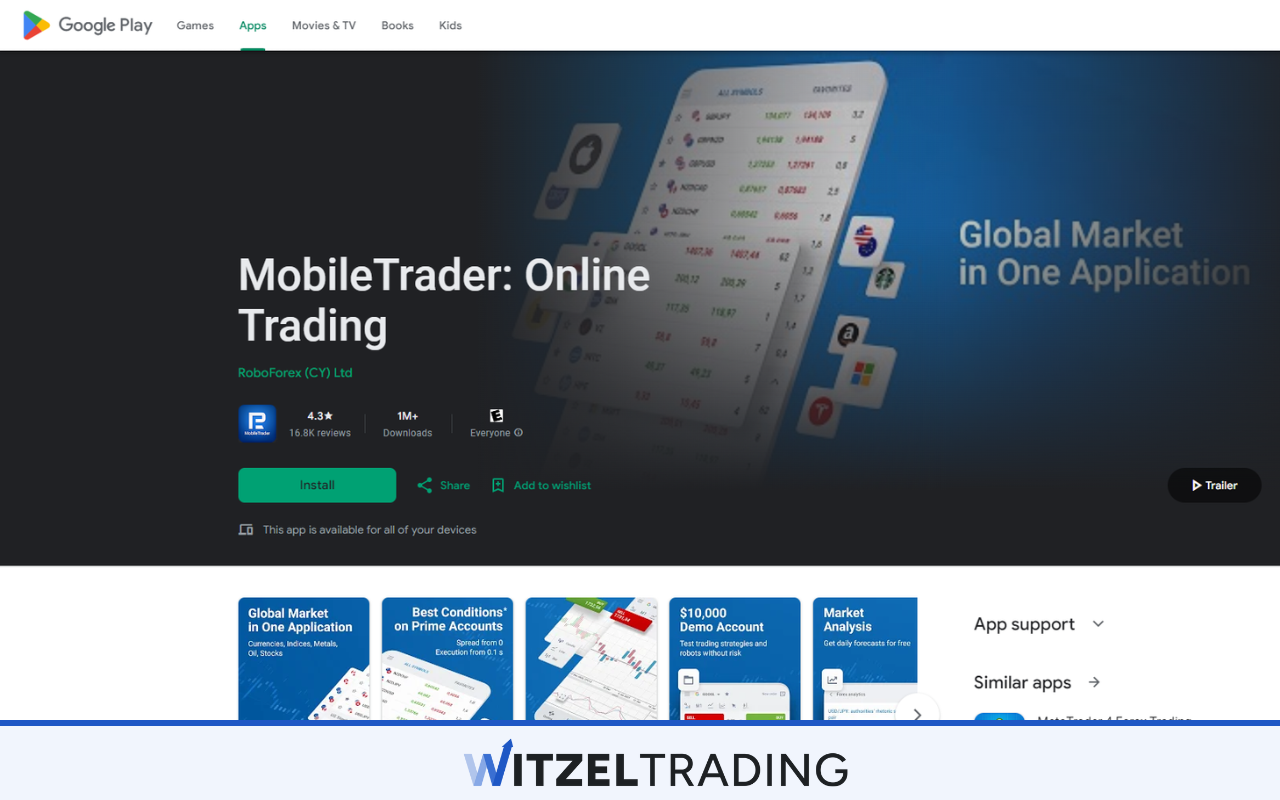 The 10 Best Forex Trading Apps Compared (Top List 2025)