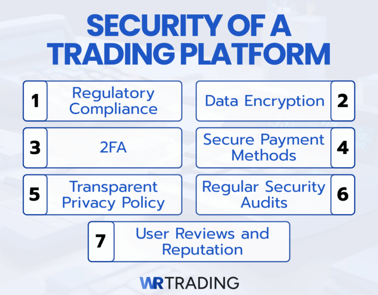 10 Best Trading Platforms In Comparison (Top List 2026)