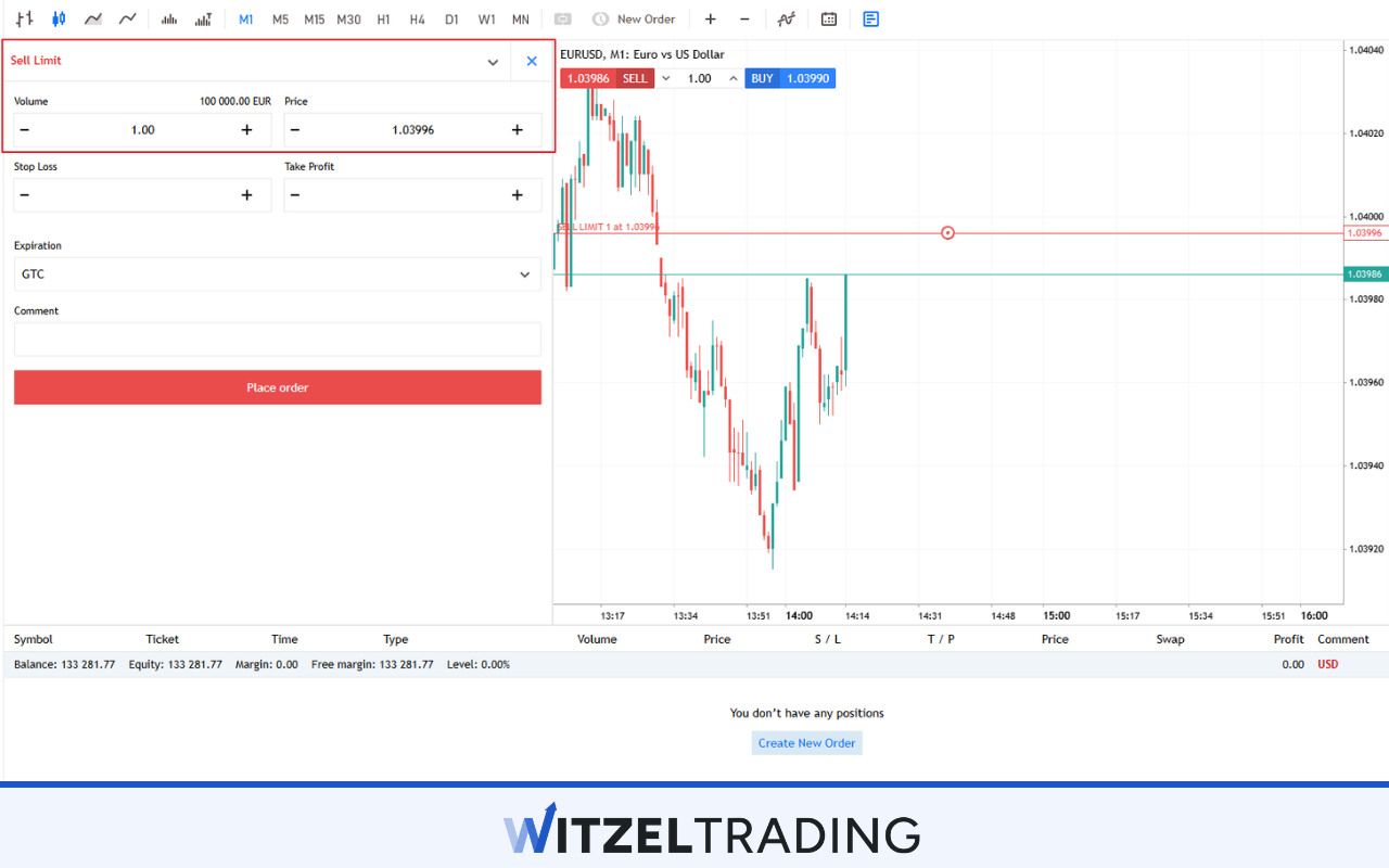 All Forex Order Types Explained (Simple Tutorial)