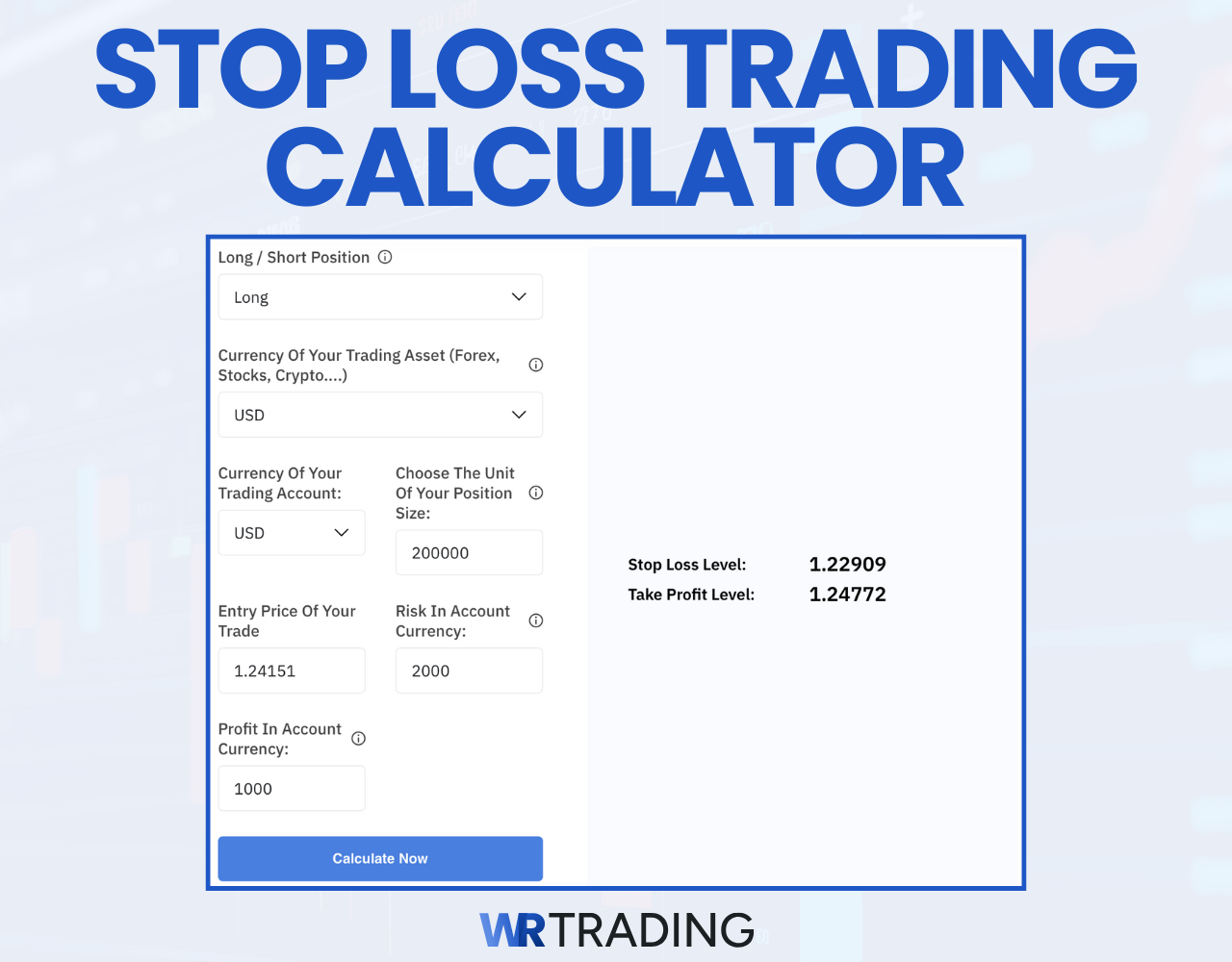 Stop Loss Trading Calculator (+ Take Profit)