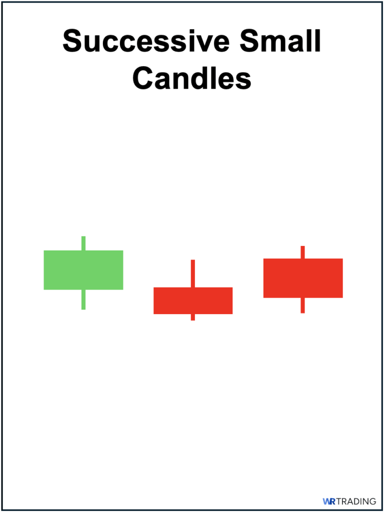 Doji Candlestick Pattern: Types, Examples & How To Trade It