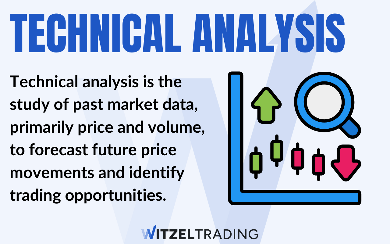 Technical Analysis Explained: How To Learn It