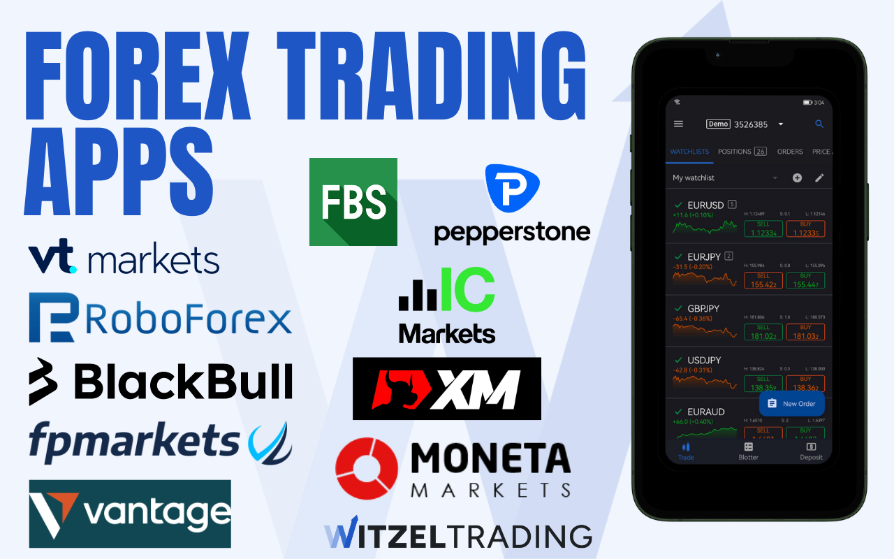 The 10 Best Forex Trading Apps Compared (Top List 2025)