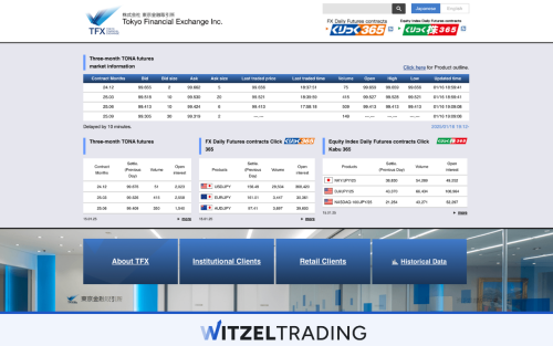 Tokyo Forex Session: Time And How To Trade It