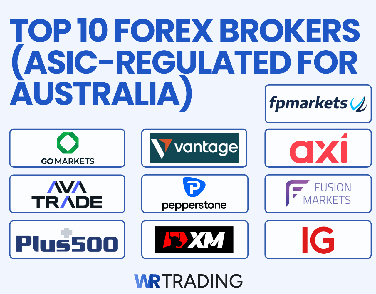 10 Best Forex Brokers In Australia (ASIC Regulated) In 2025