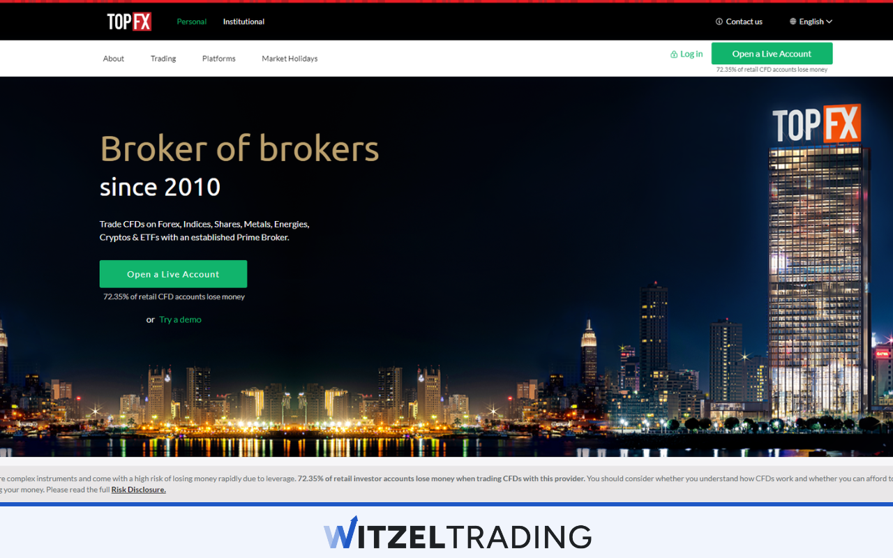 What Is A Liquidity Provider? | Definition For Traders