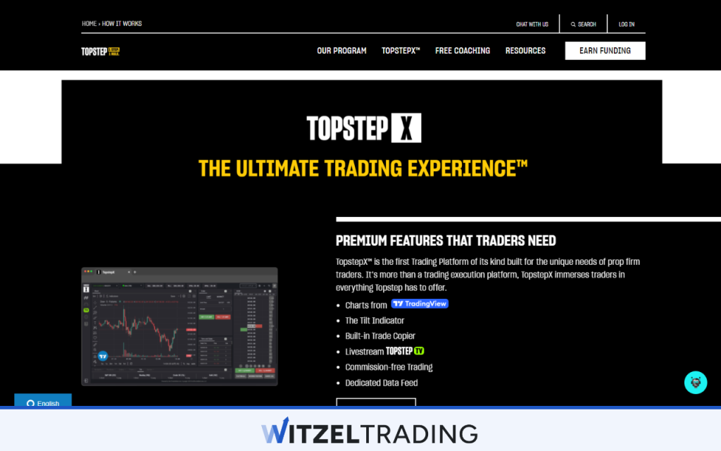 TopStep Reviews (5 Ratings) - All Pros And Cons