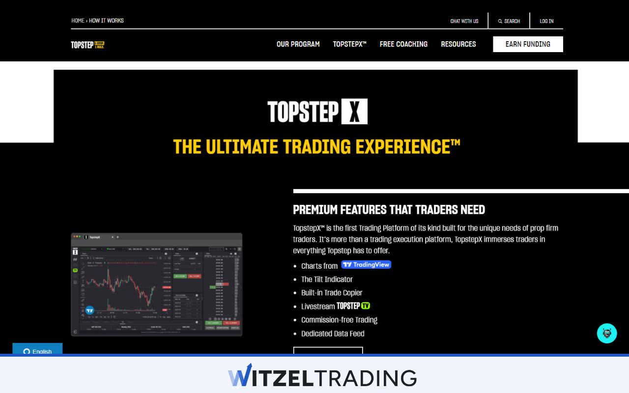 TopStep Reviews (5 Ratings) - All Pros And Cons