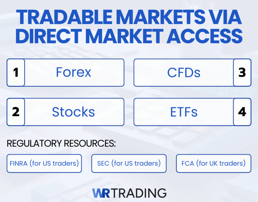10 Top DMA Brokers (Direct Market Access): FX, CFD, Stocks