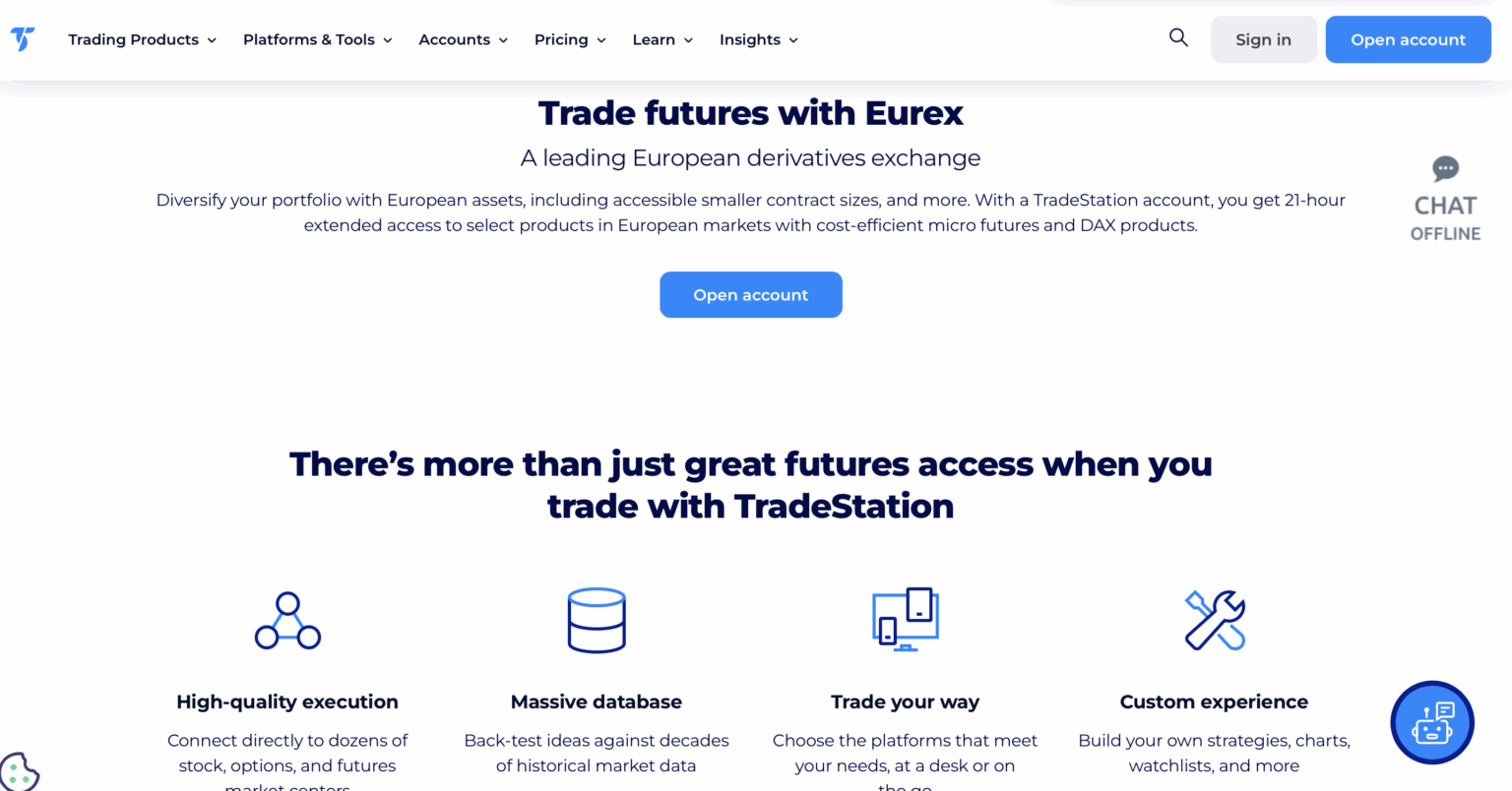 10 Best Micro Futures Brokers For Small Accounts (List)