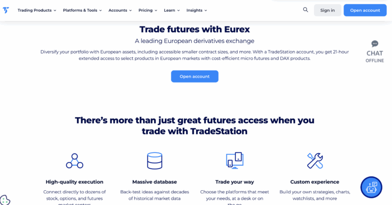 10 Best Micro Futures Brokers For Small Accounts (List)