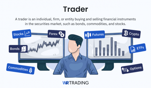 What Is A Trader, And What Do Traders Do?