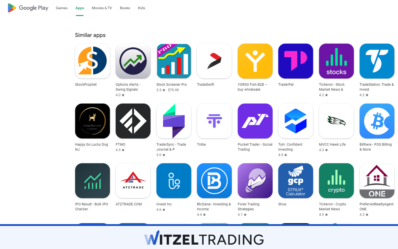 The 10 Best Forex Trading Apps Compared (Top List 2025)