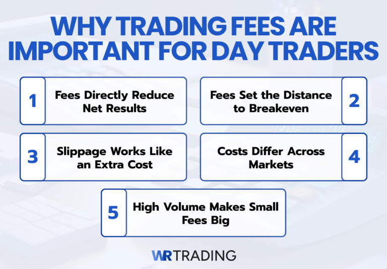 10 Best Day Trading Brokers & Platforms In Comparison 2026
