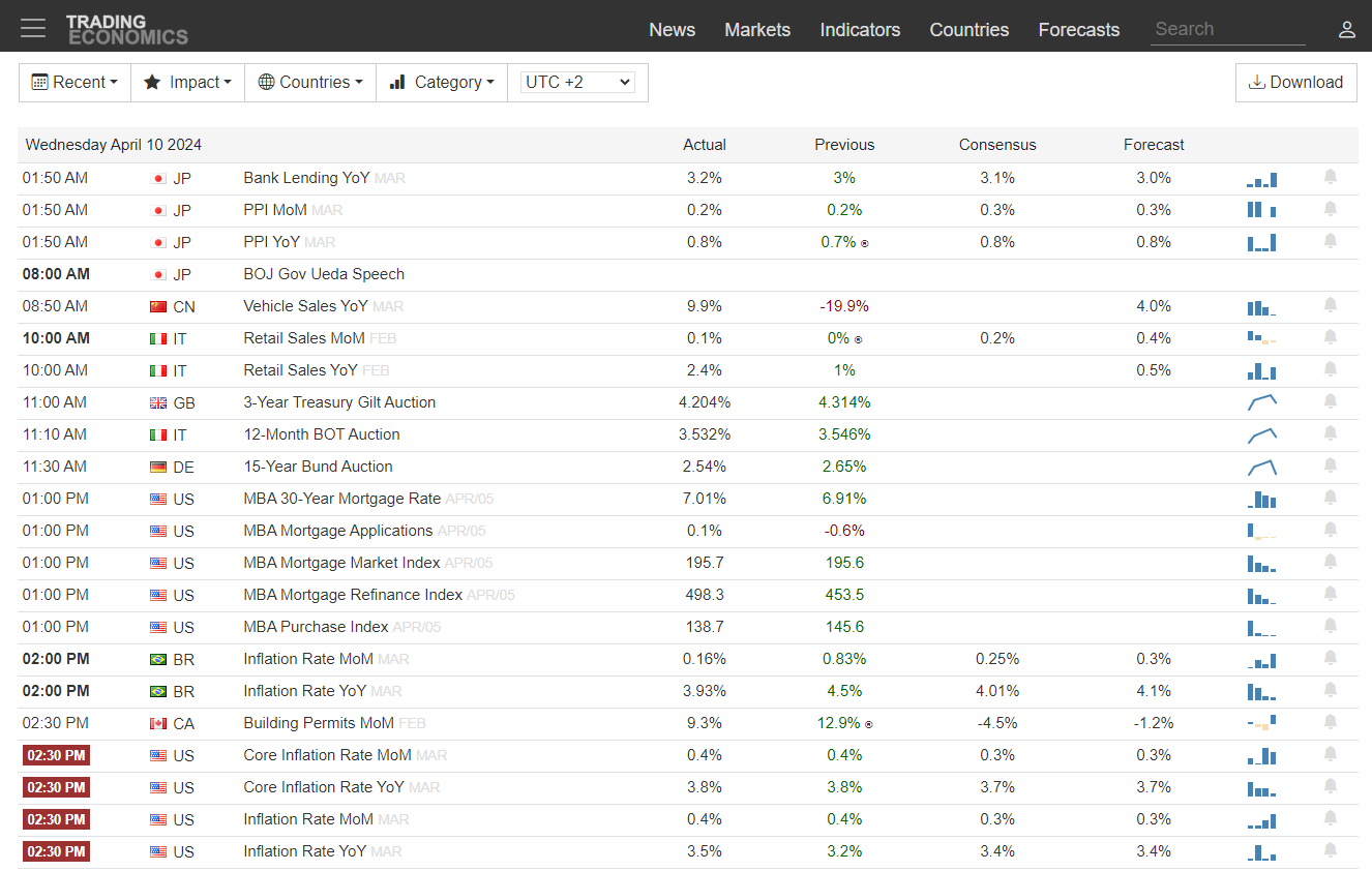 The 13 Best Trading Tools For Traders Compared (List 2026)