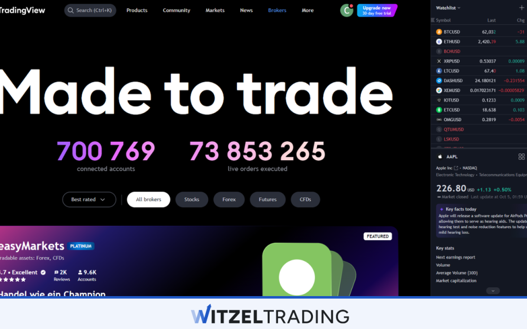 5 Best TradingView Brokers Compared (Top List 2025)