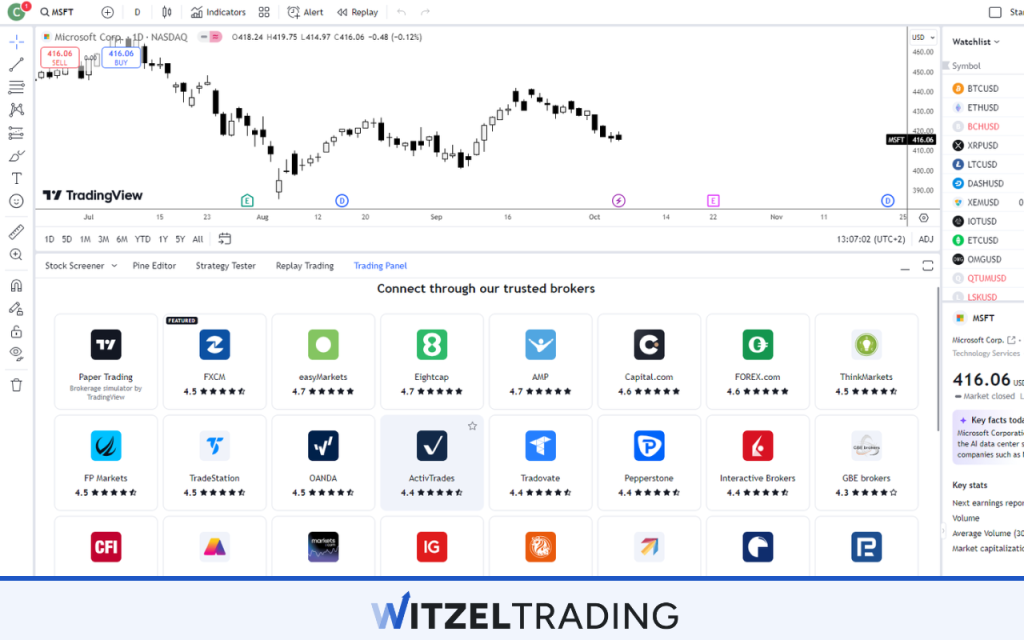 5 Best TradingView Brokers Compared (Top List 2025)