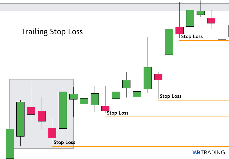 Mat Hold Candlestick Pattern | Examples & Trading