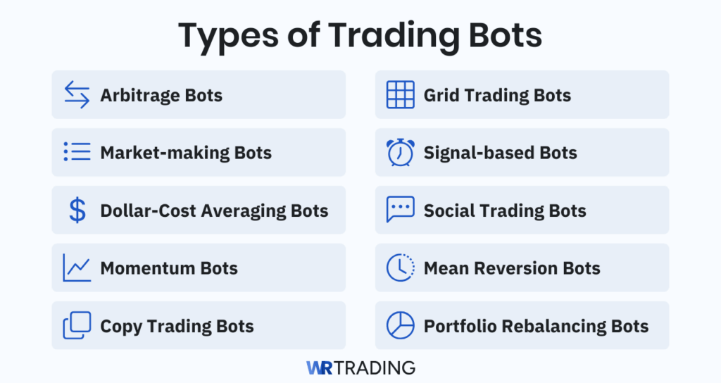10 Best Automated Trading Bots For Forex, Gold & More 2026