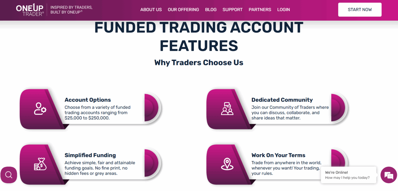 OneUp Trader Review 2026: All Pros & Cons, Costs, Rules