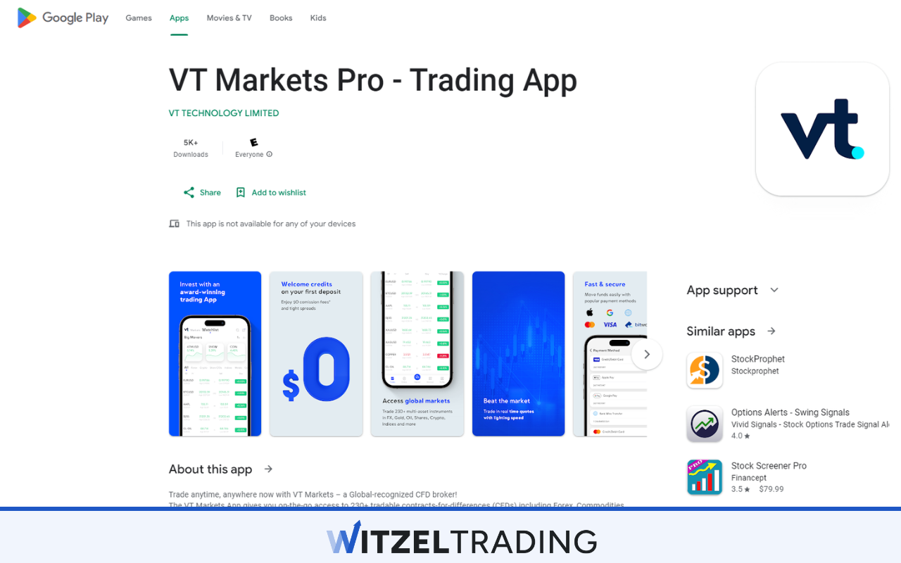 The 10 Best Forex Trading Apps Compared (Top List 2025)