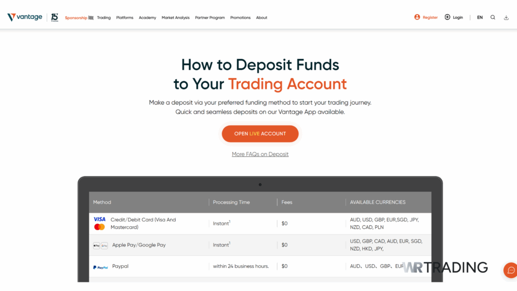 10 Best Forex Brokers That Accept Credit Cards For Deposits