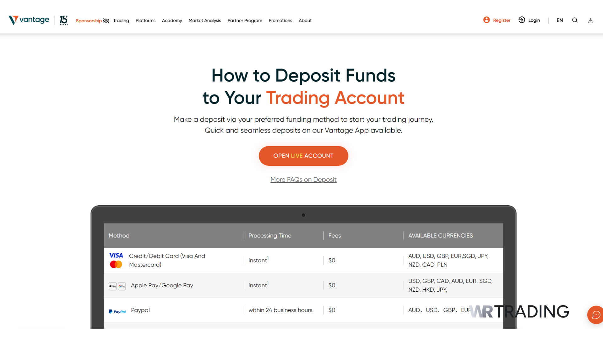 10 Best Forex Brokers That Accept Credit Cards For Deposits