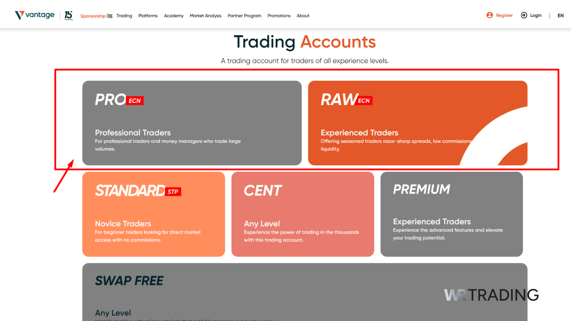 10 Best ECN Brokers For Forex Trading In Comparison 2026